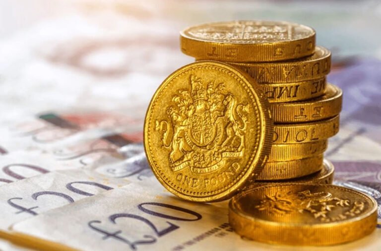 British Money Names and Values: A Guide to UK Currency - Upbeat Geek