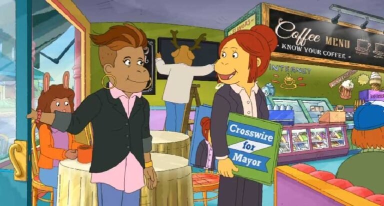 Muffy Crosswire: The Unforgettable Character 2025 - Upbeat Geek